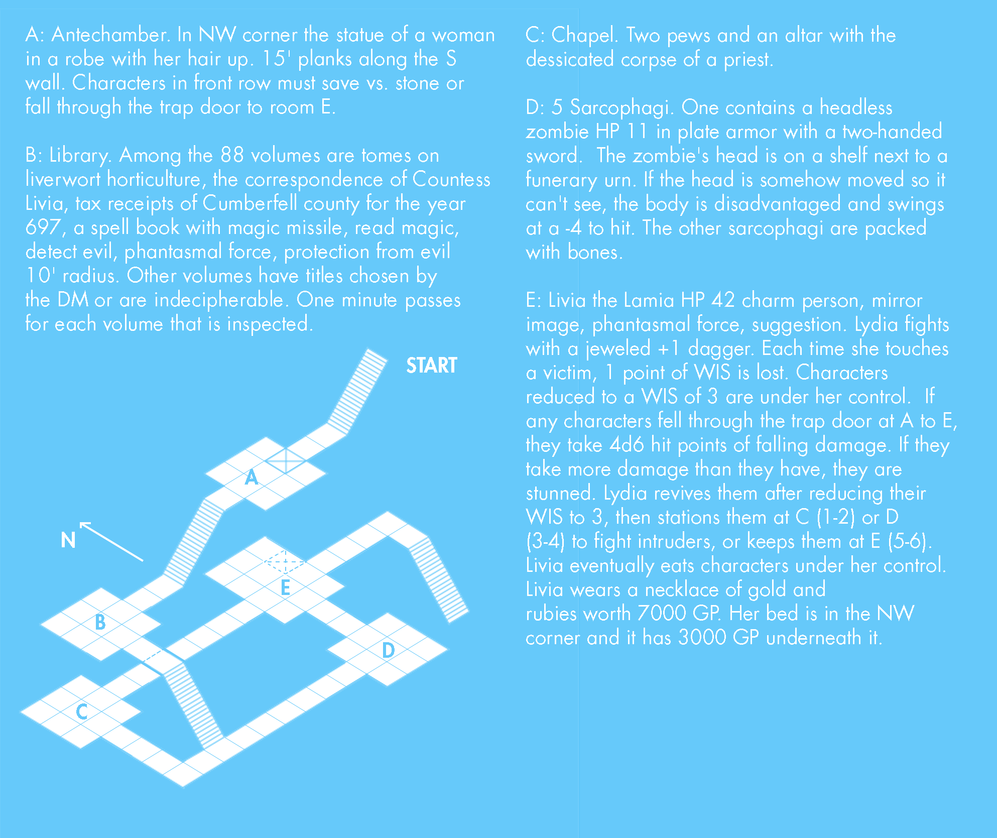 Athenopolis Isometric Projection